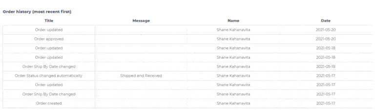 Order Management - AirFaas Create, Approve and Modify Orders
