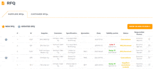 Create and Manage RFQ's - AirFaas Features RFQ Tools