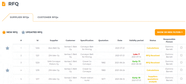 Create and Manage RFQ’s - AirFaas Features RFQ Tools